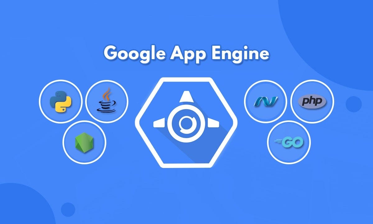 Google App Engine (GAE). What Does Google App Engine (GAE) mean? | by Group-21 | Medium