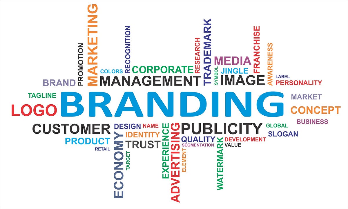 Three effective ways to establish a strong personal brand that can give your career a boost ...