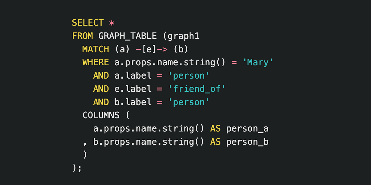 Schema-less Graphs Using SQL. As previously introduced in this… | by ...