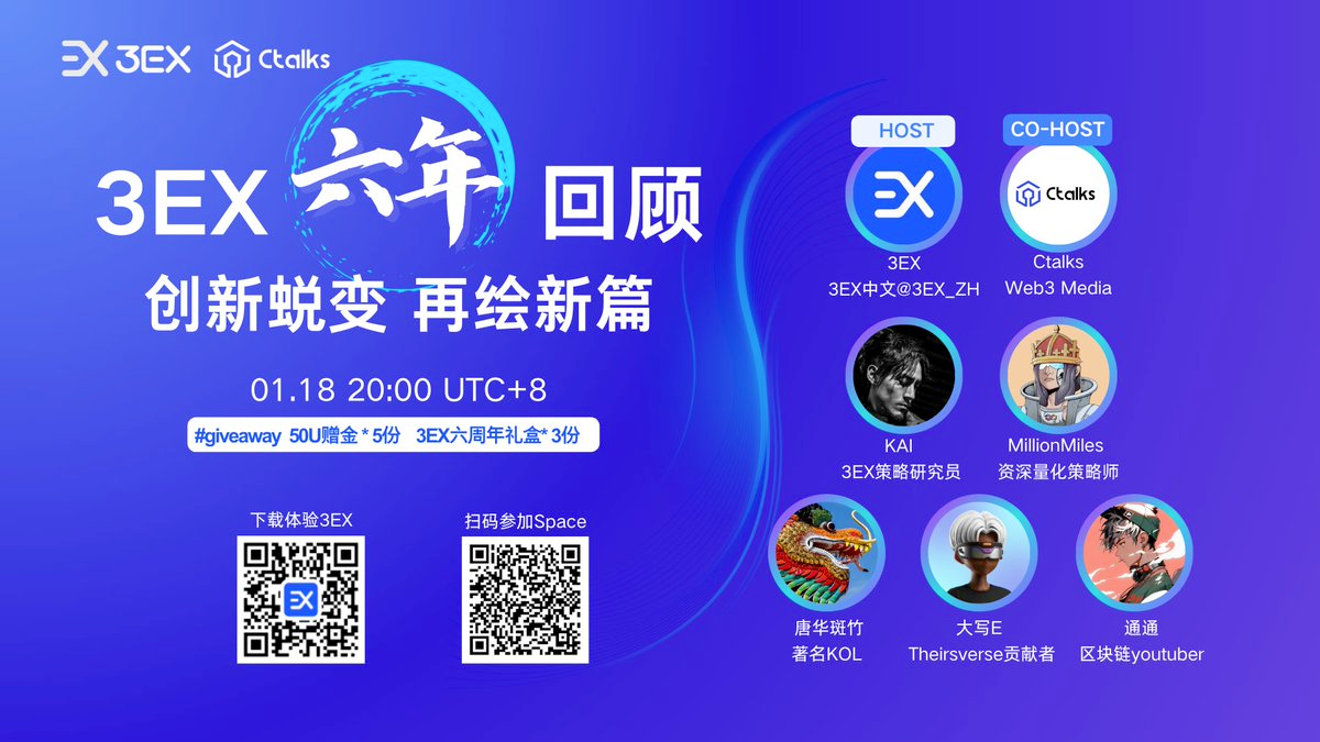 3EX六年回顾：创新蜕变 再绘新篇 - 大林 - Medium