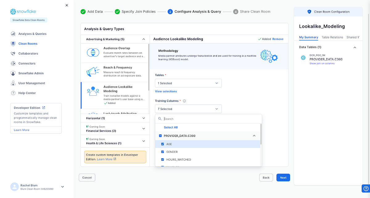 ML Model Deployment in Snowflake Data Clean Rooms | by Rachel Blum | Medium