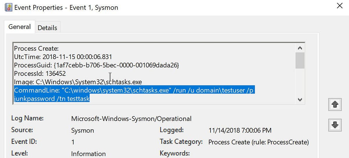 Log Everything Right?. November 14, 2018 | by Edward Ruprecht | Medium