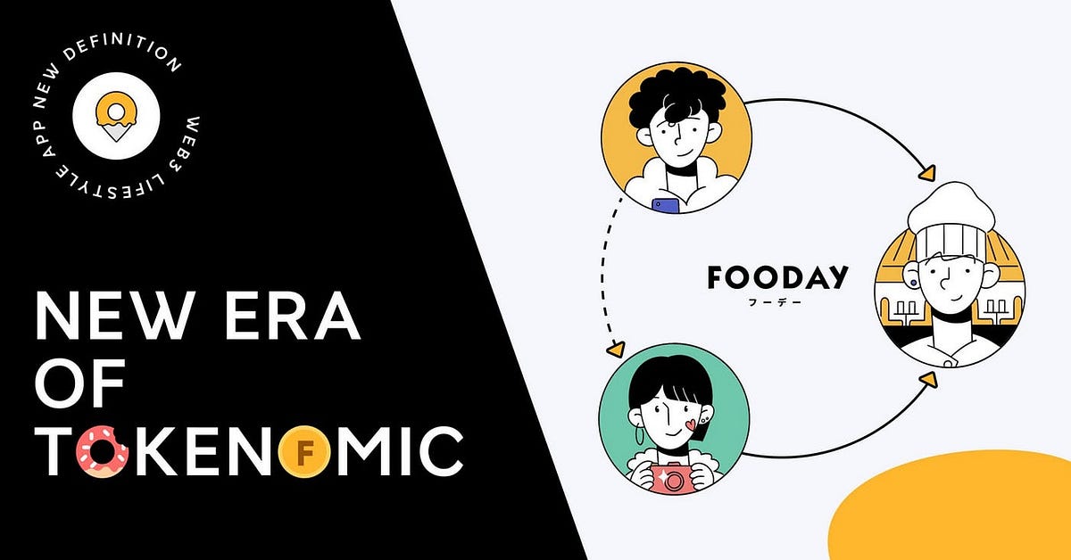 Fooday’s Tokenomics: Eat, Share, and Earn | by Fooday | Fooday