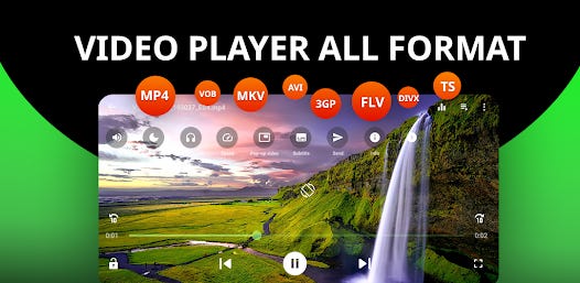 Best Video Player for All Formats - Unrivaled Viewing! | by ...
