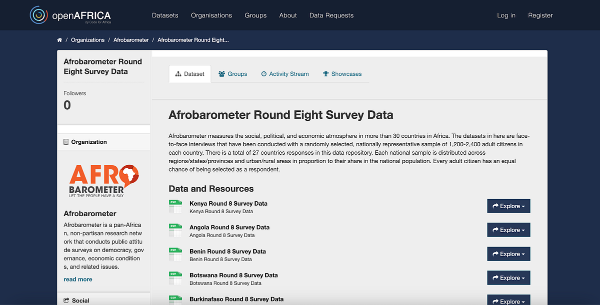 Using The Ckan Api For Bulk Data Uploads Onto Openafrica By Code For Africa Code For Africa