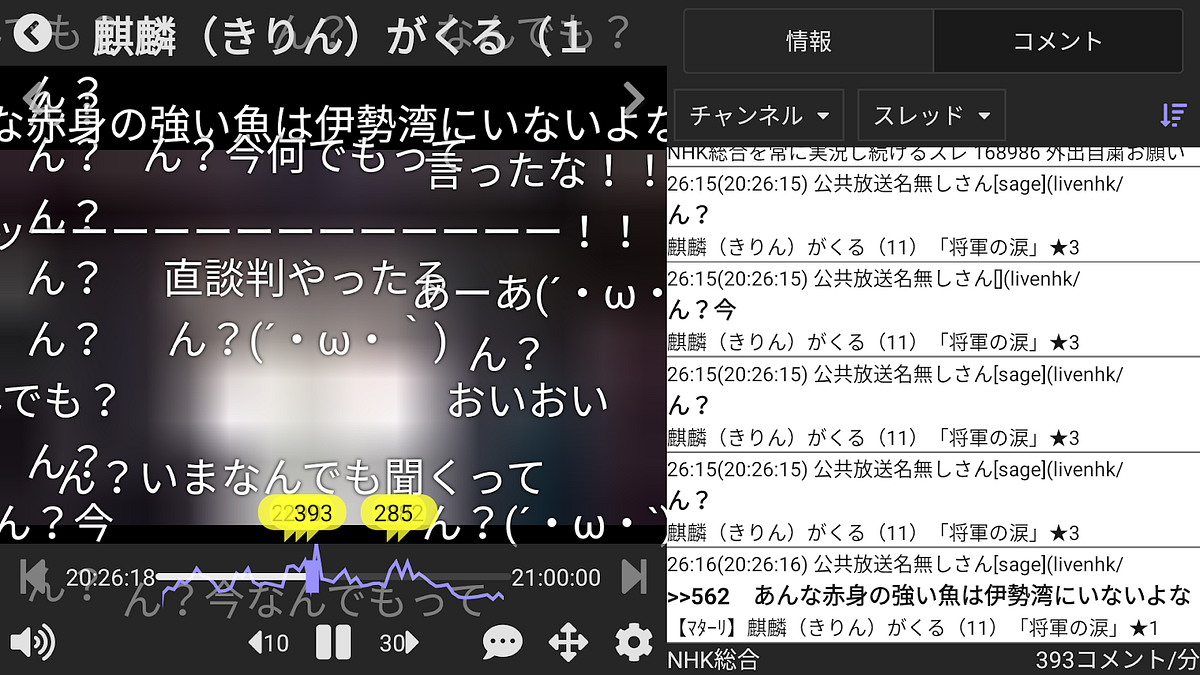 新時代の MiyouTV. 改元から1年、MiyouTV とコメントの動向 C98v | by takaaki | Medium