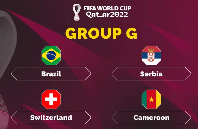 2 022 FIFA World Cup: Group G Overview | by Ethan Gravelle | Medium