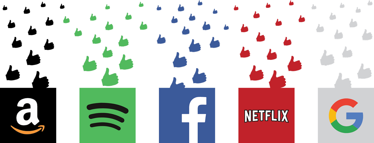 Evolution of Collaborative Filtering Algorithms with Implicit Feedback ...
