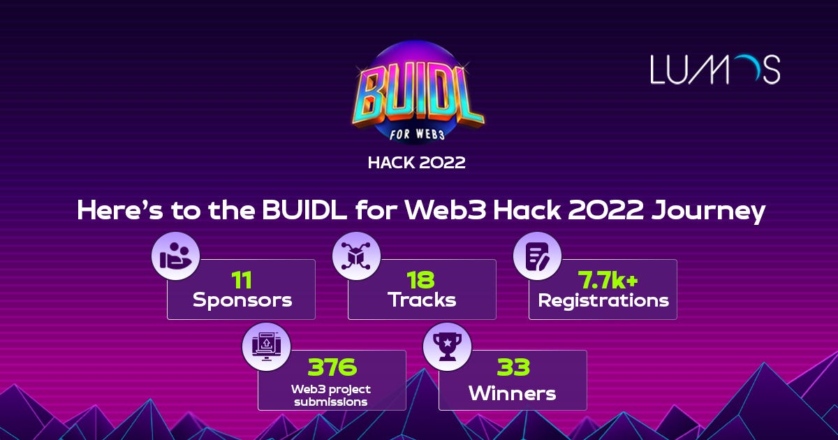 The wait is over! Meet the 33 winners of BUIDL for Web3 Hack 2022 🏆 | by Aishwarya Arve | Lumos ...