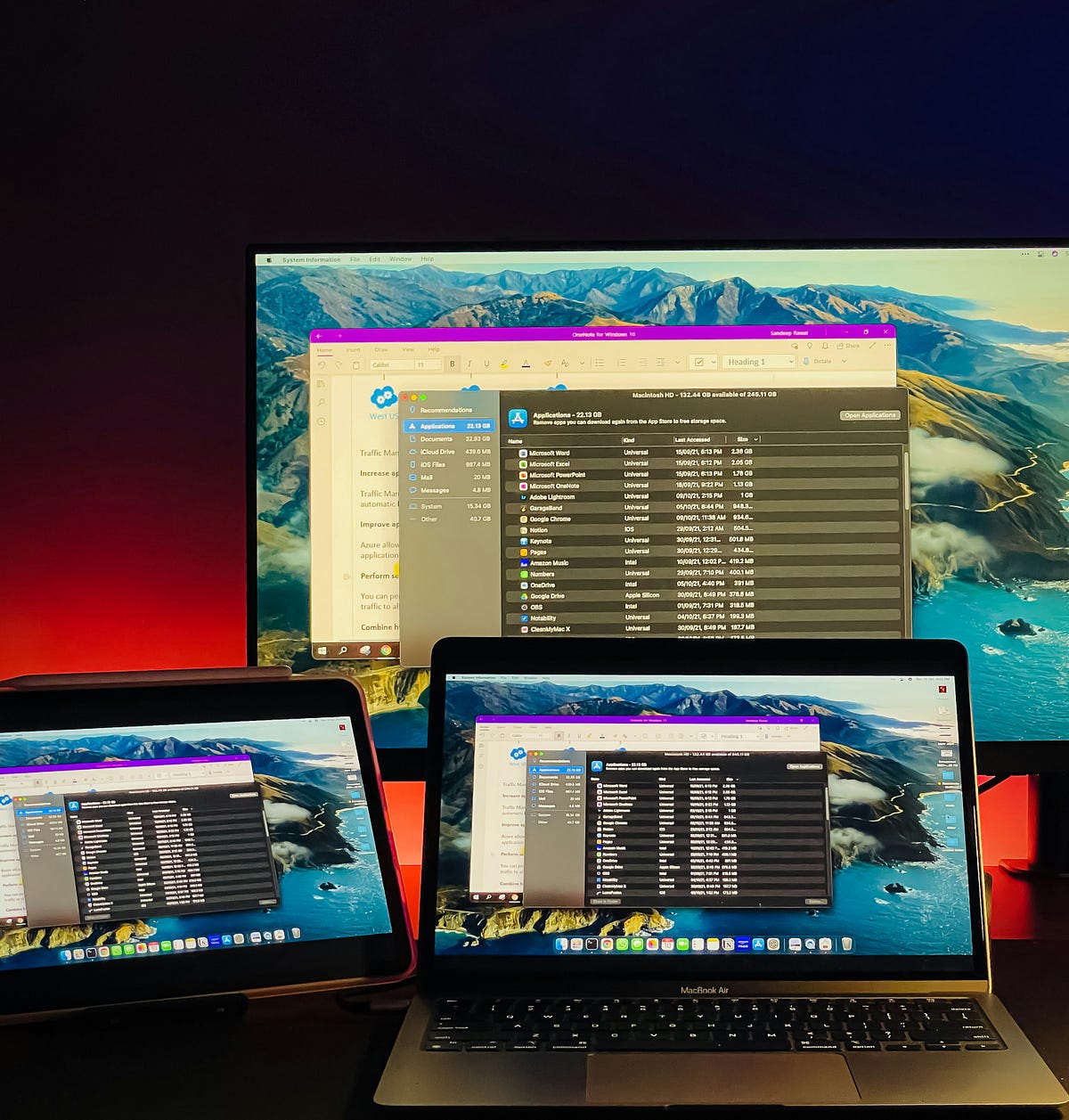 How to Run Dual Monitors: Step-by-Step Setup Guide | Medium
