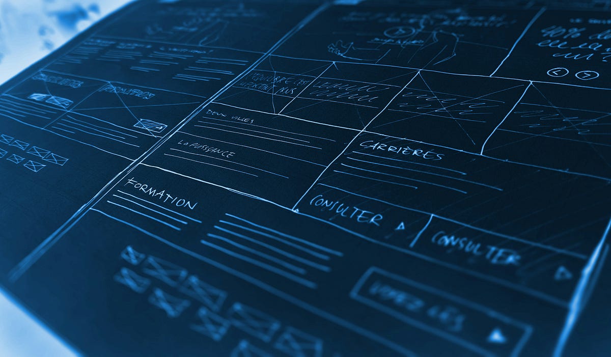 Wireframing: Turning Ideas into Structured Designs | by Brad Thomas | Design Process Playbook ...