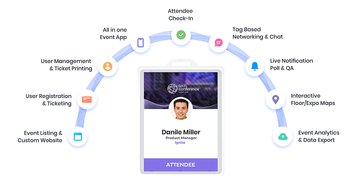 EVENTIFY THE BEST EVER MOBILE EVENT APP | by Lizaonly | Medium