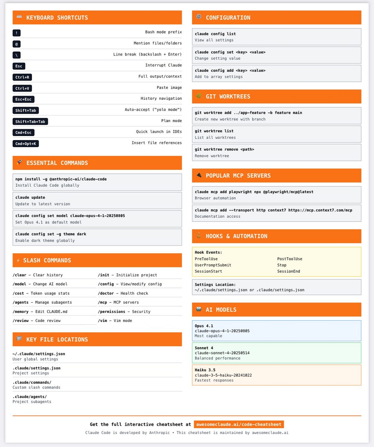 Claude Code Cheat Sheet: The Tools You Might Not Know But Definitely ...