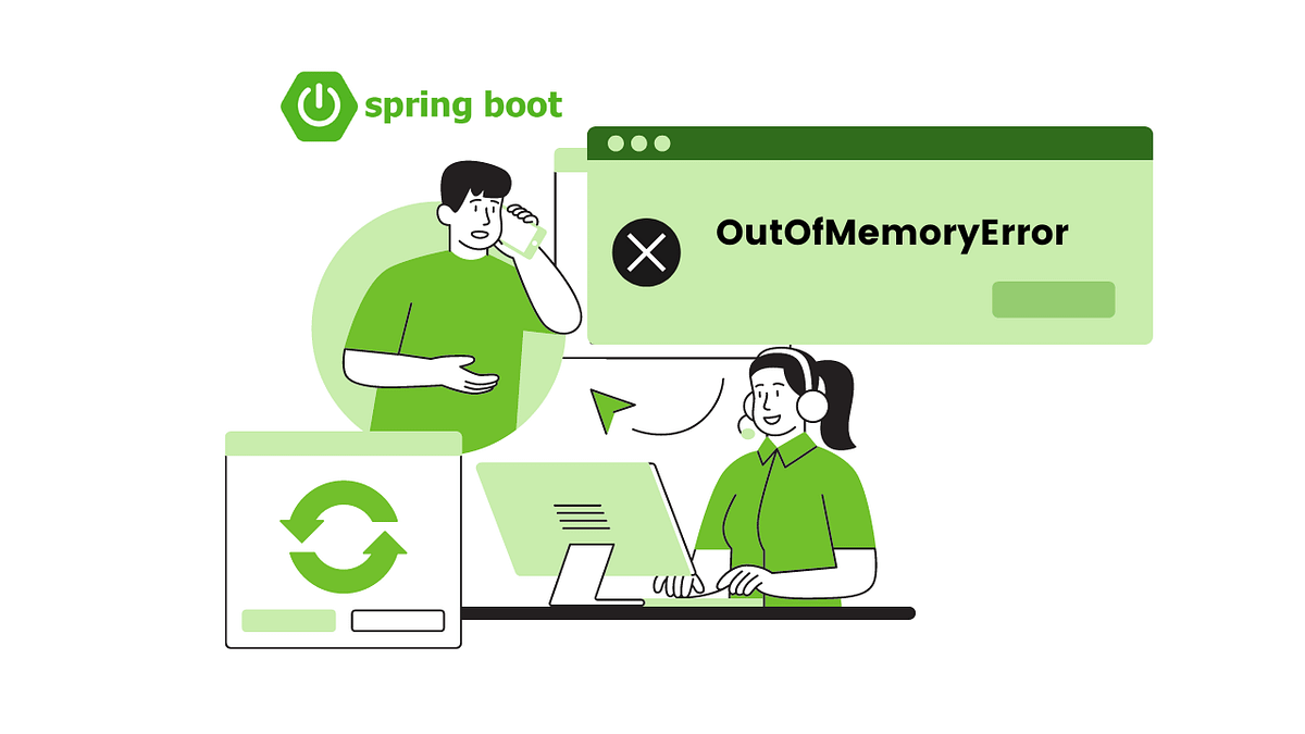 Spring RestTemplate to WebClient causes OutOfMemoryError | by Ram Lakshmanan | Medium