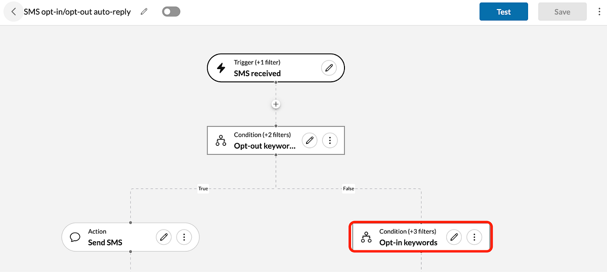 Responding SMS Opt-In/Out with RingCentral Workflow Builder ...