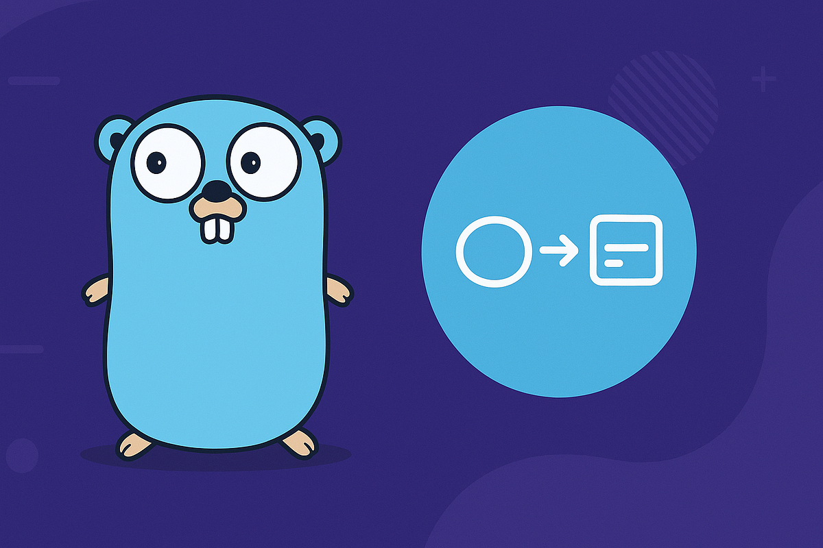 Mastering Go Fundamentals: The Concurrency Mindset Every Developer Needs | by Syarif | Oct, 2025 ...