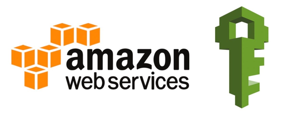 A Comprehensive Guide to AWS Identity and Access Management (IAM) | by ...