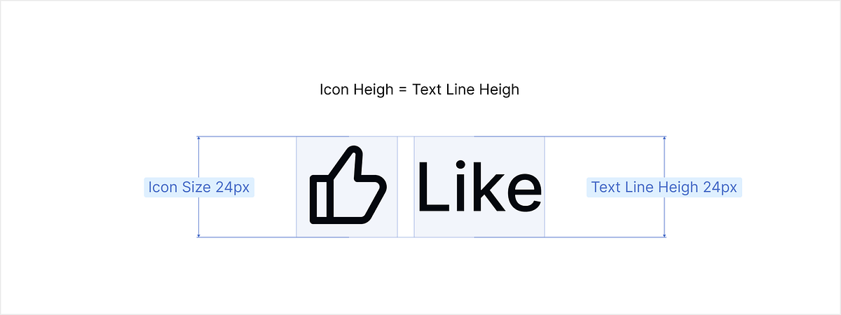 Icon size. When you first start working with… | by Vitaliy Kapustyanov ...
