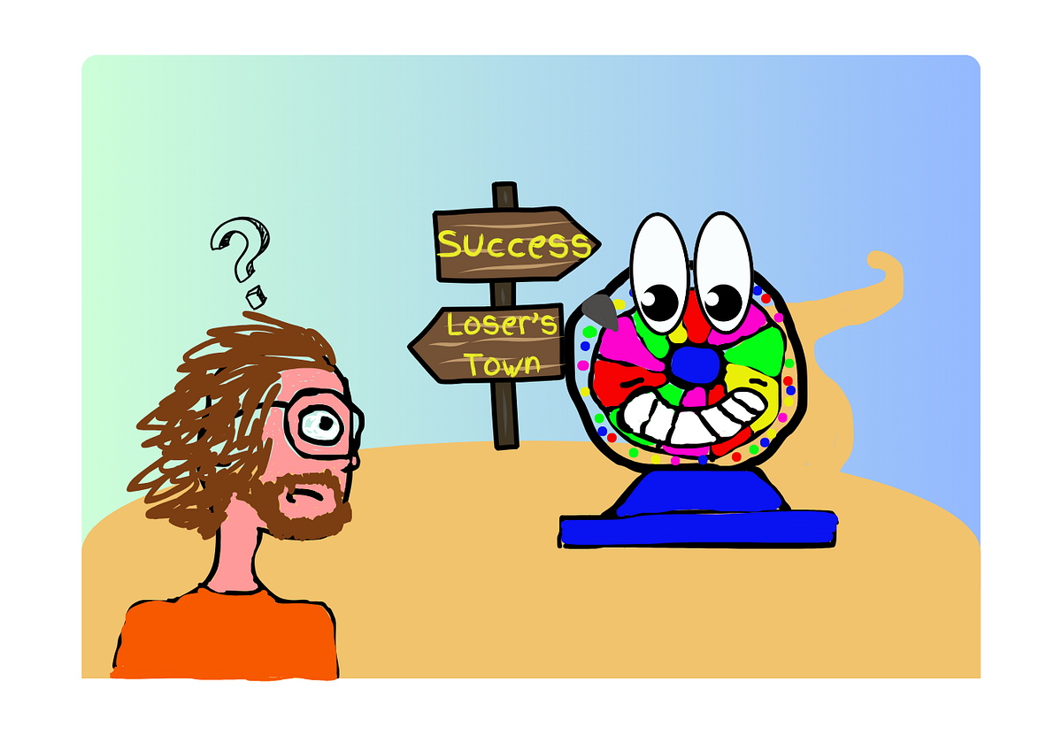 The Productivity Writing Trap. Are you tying your self-worth to your ...