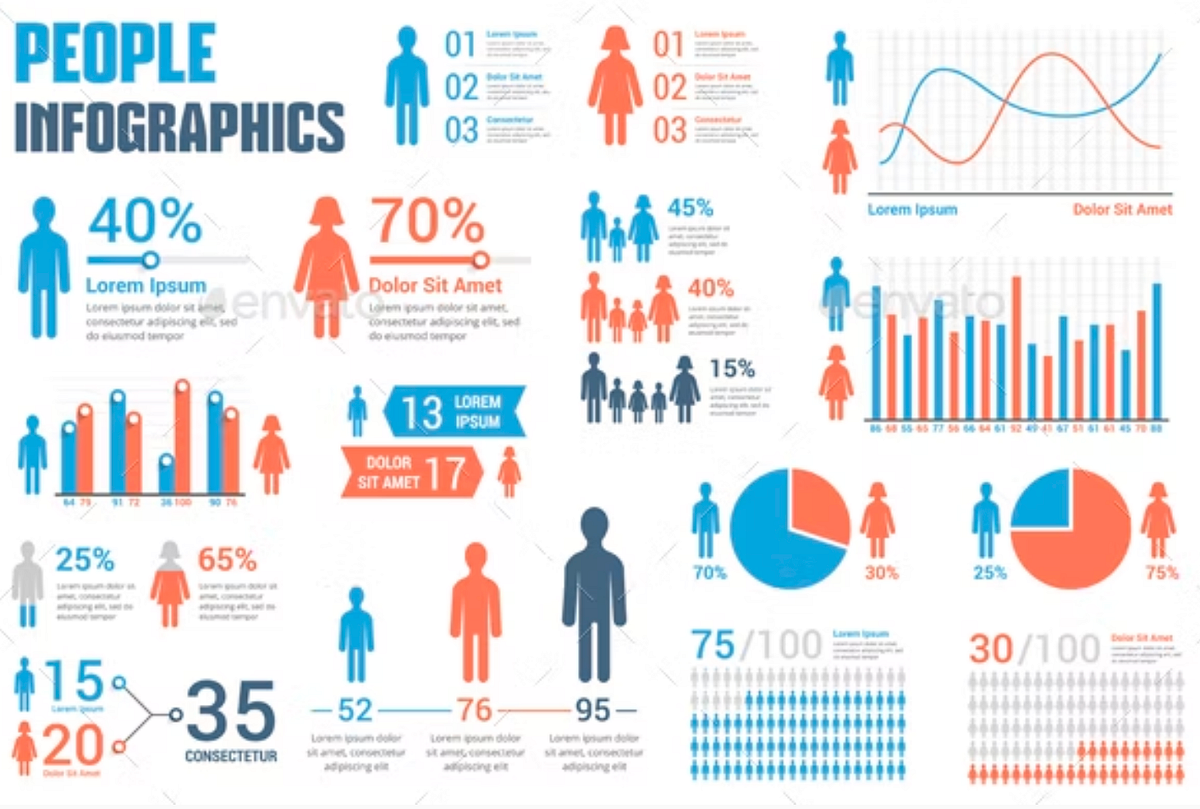 Intelligent Generation of Infographics | by Xuanhun | Medium