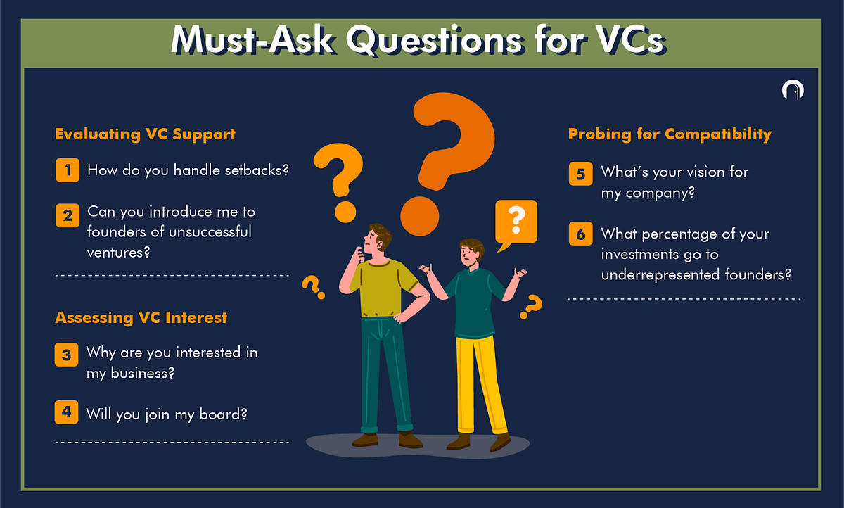 How to Secure VC Funding for Your Startup Success? | Venture