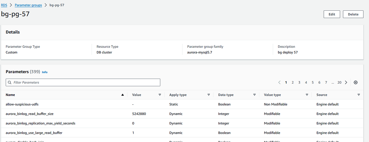 AWS -Update from Aurora Serverless V1 to V2 | by lee murphy | Medium