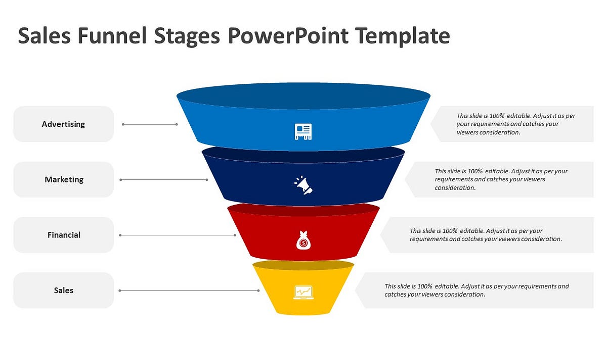 Sales Funnel Template Ppt: Boost Conversions with Visuals | by Imran ...