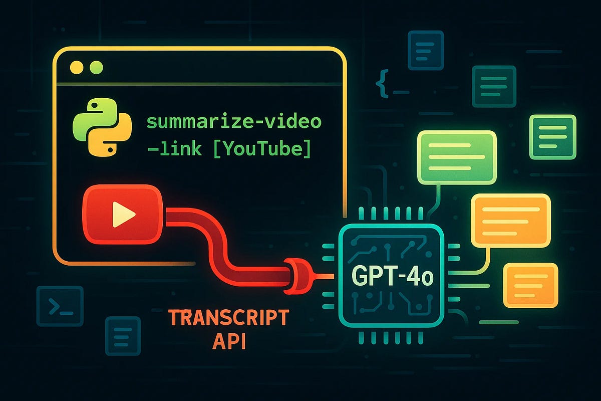 How I Built a Python CLI Tool to Summarize YouTube Videos Instantly | by Zain Ahmad | Level Up ...