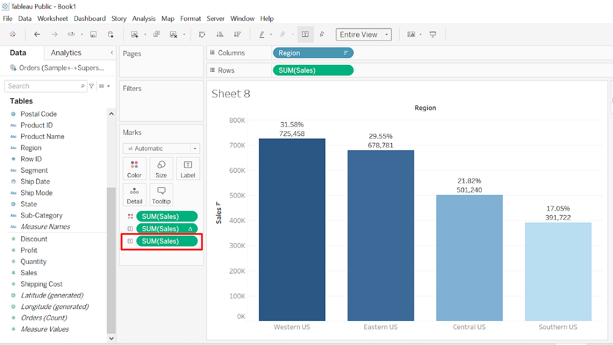 Quick Table Calculations — Percentage of Total - DataFrens.sg - Medium
