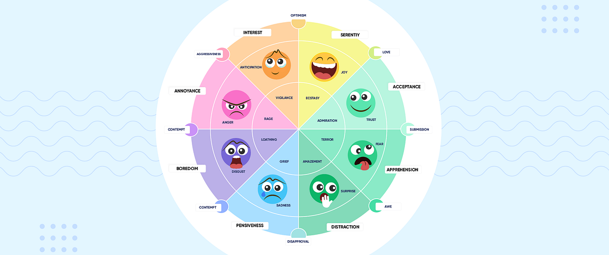 Designing for emotional delight. When was the last time that you used a ...