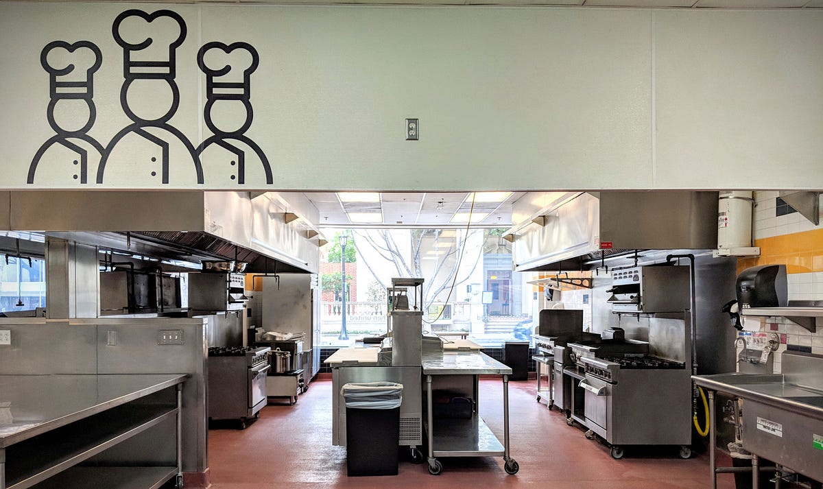 7 Easy and Effective Ghost Kitchen Solutions for Seamless Operations ...