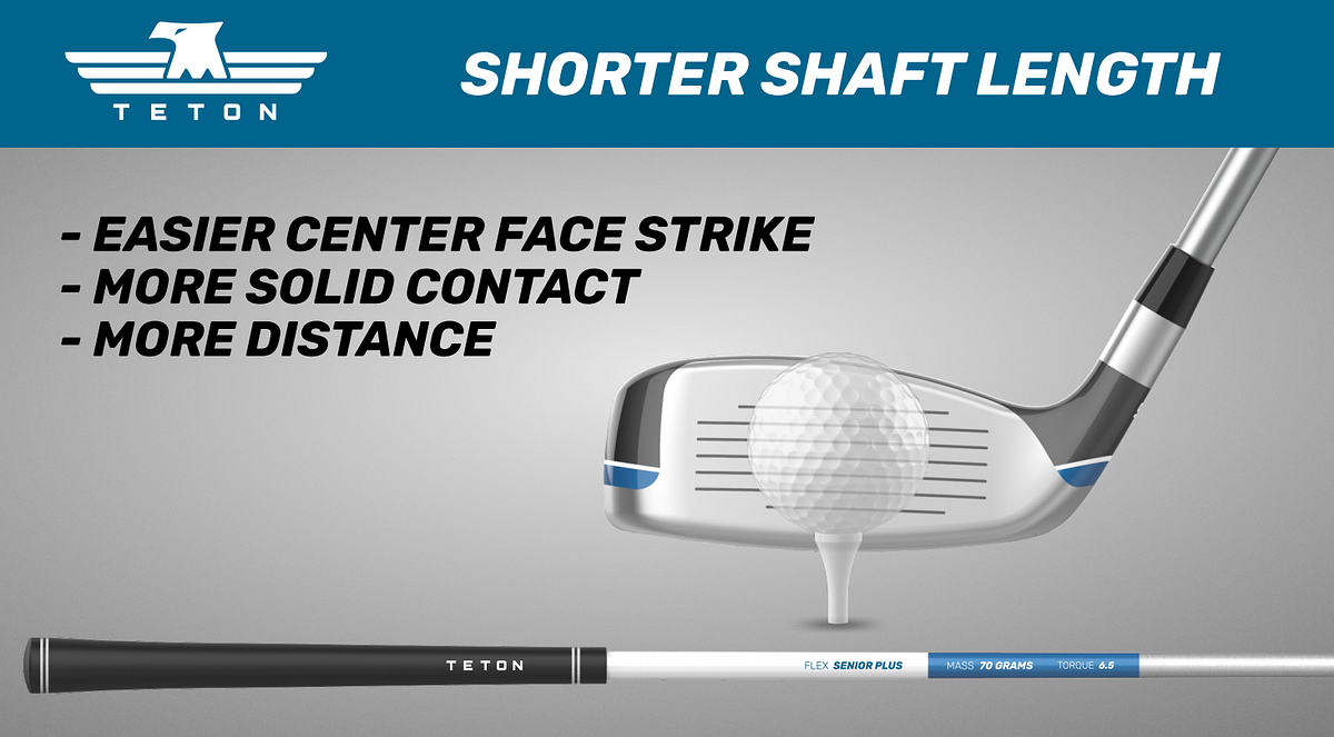 Unique New “Hybrid Driver” Launches High, Carries Long and Splits ...