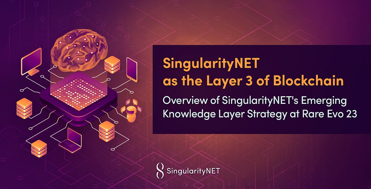 Introducing SingularityNET as the Layer 3 of Blockchain | by Haley Lowy ...