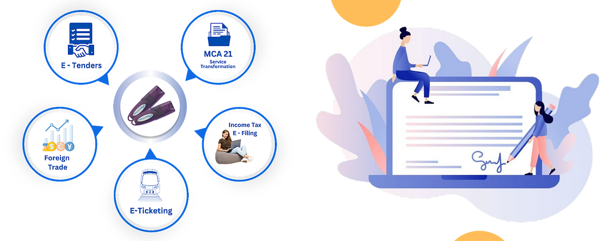 Simplifying Digital Signature Certificate Services: A Comprehensive Guide | by Zenith Finserv ...