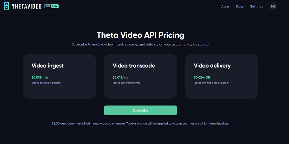 Theta Video API adds Billing Dashboard, a key feature to becoming a fully-fledged decentralized ...