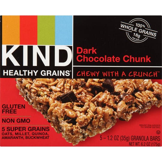 Kind Granola Bars | by Dylan Palmer | Jun, 2024 | Medium