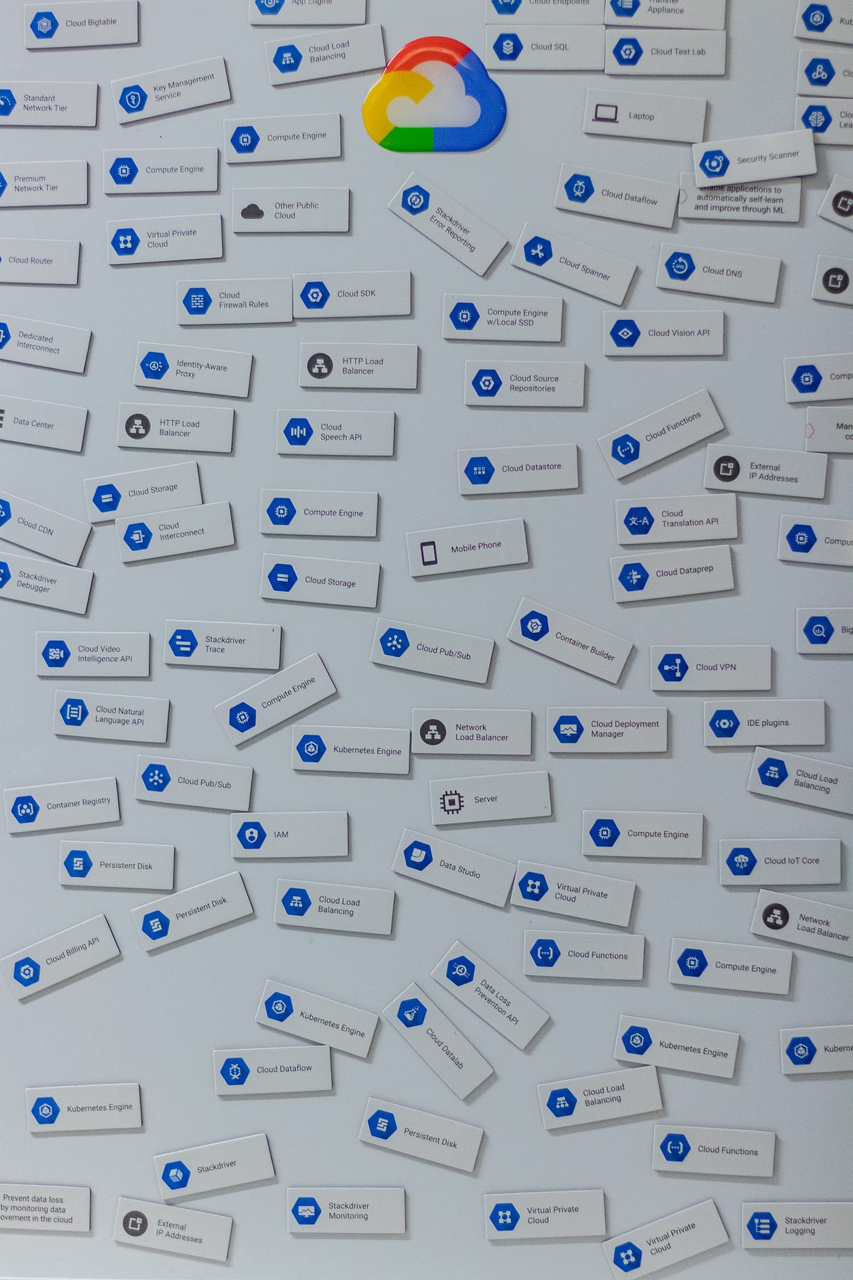 Build an end-to-end CI/CD pipeline for Flask Application on GCP | by ...