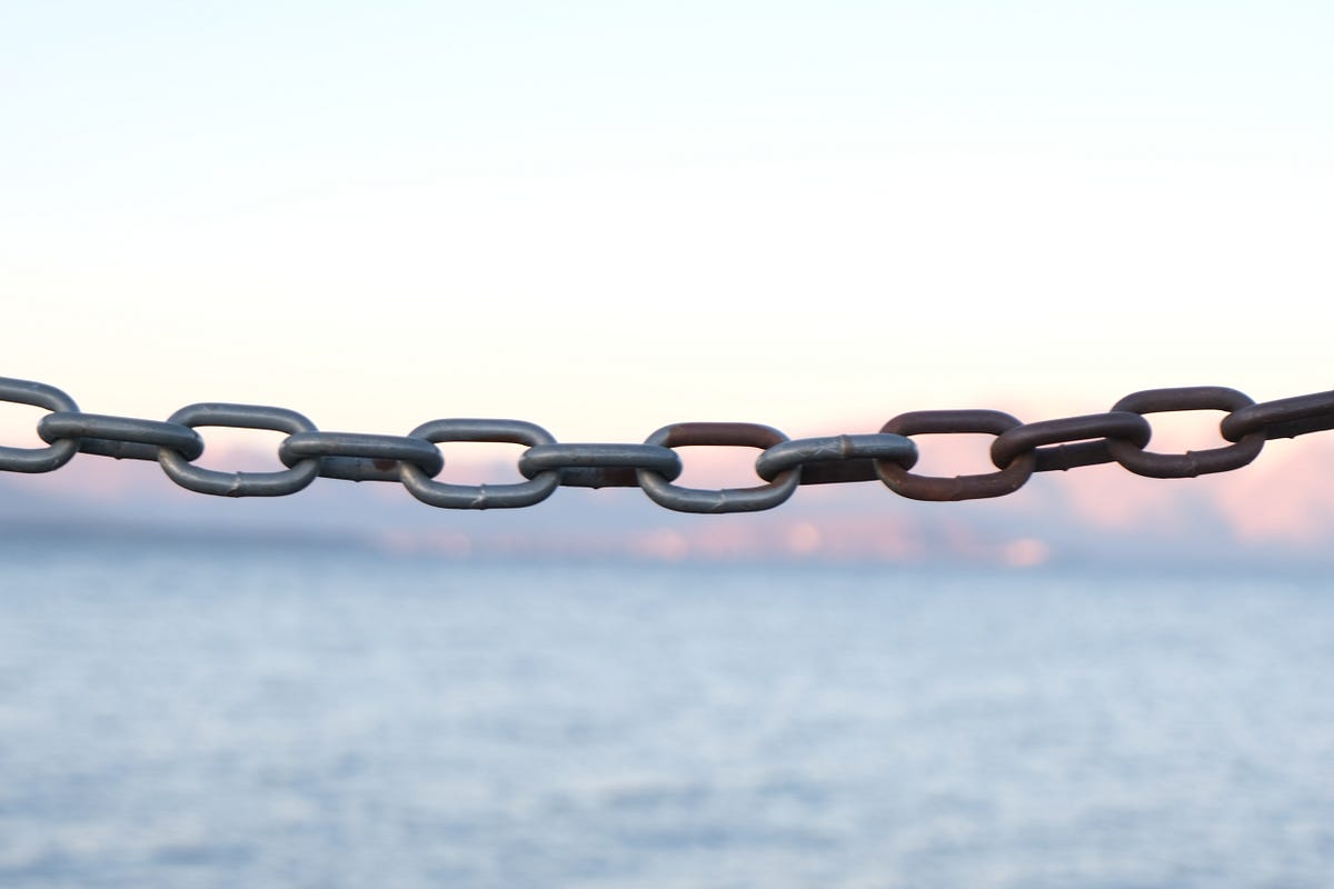 How To Create A Linked List In Python Better Programming 5393