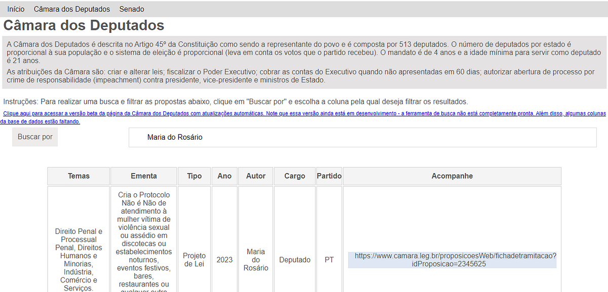 Project: Technology for Accessible Politics: Making the Brazilian Government’s Data Easier to ...
