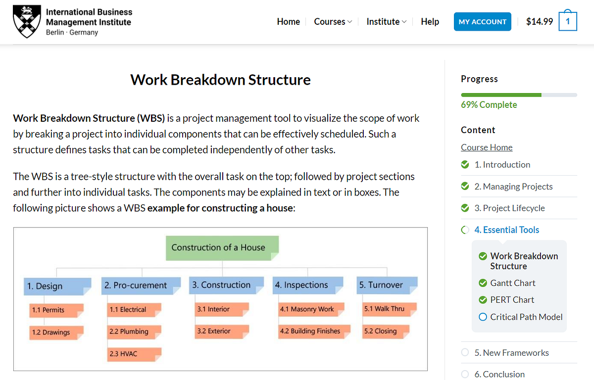 My Experience with Taking Online Courses at IBMI Berlin | by Charlotte ...