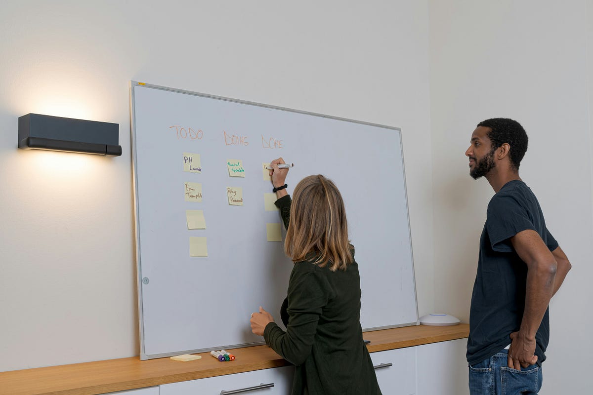 What is Product Management Really About? Breaking Down the Basics and Beyond | by Vendhan ...