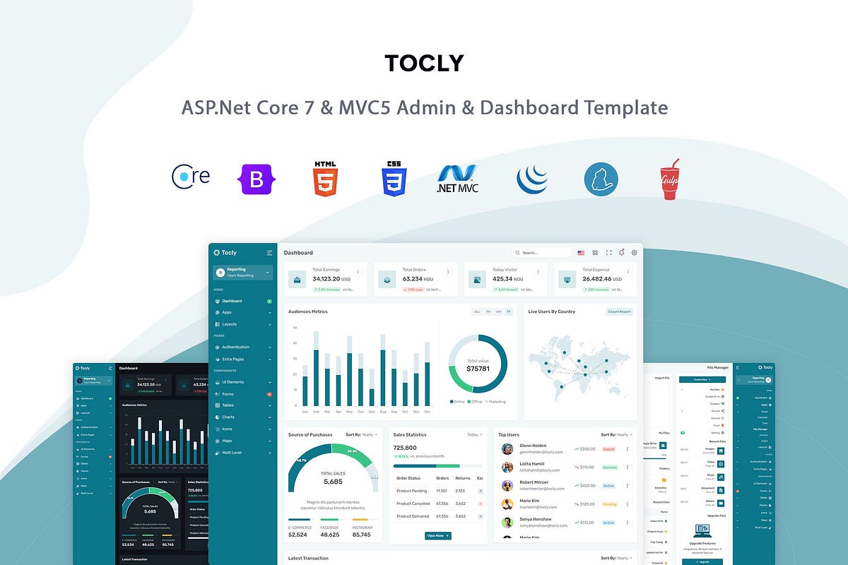 Tocly — ASP.Net & MVC5 Admin & Dashboard Template | by Vjkkw | Oct, 2024 | Medium