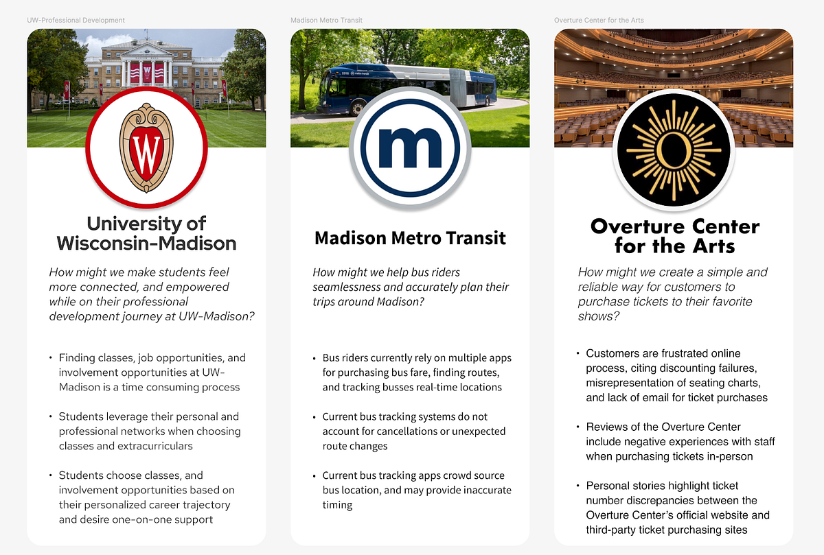 A1: How Might We… Statements. For this week’s assignment I chose to ...