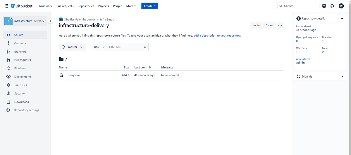 Delivering a Docker Compose App to Linode — Part 2 | by Obadias Pelembe ...