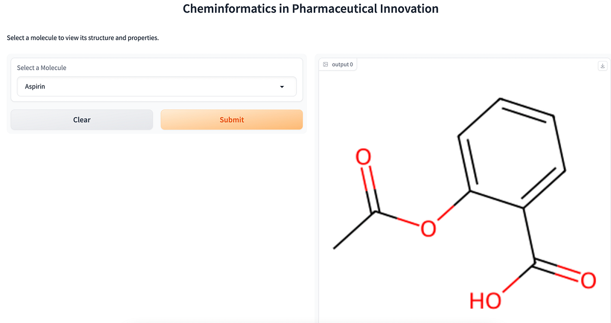 RDKit Revolution: Unleashing the Power of Cheminformatics in Pharmaceutical Innovation | by Lead ...