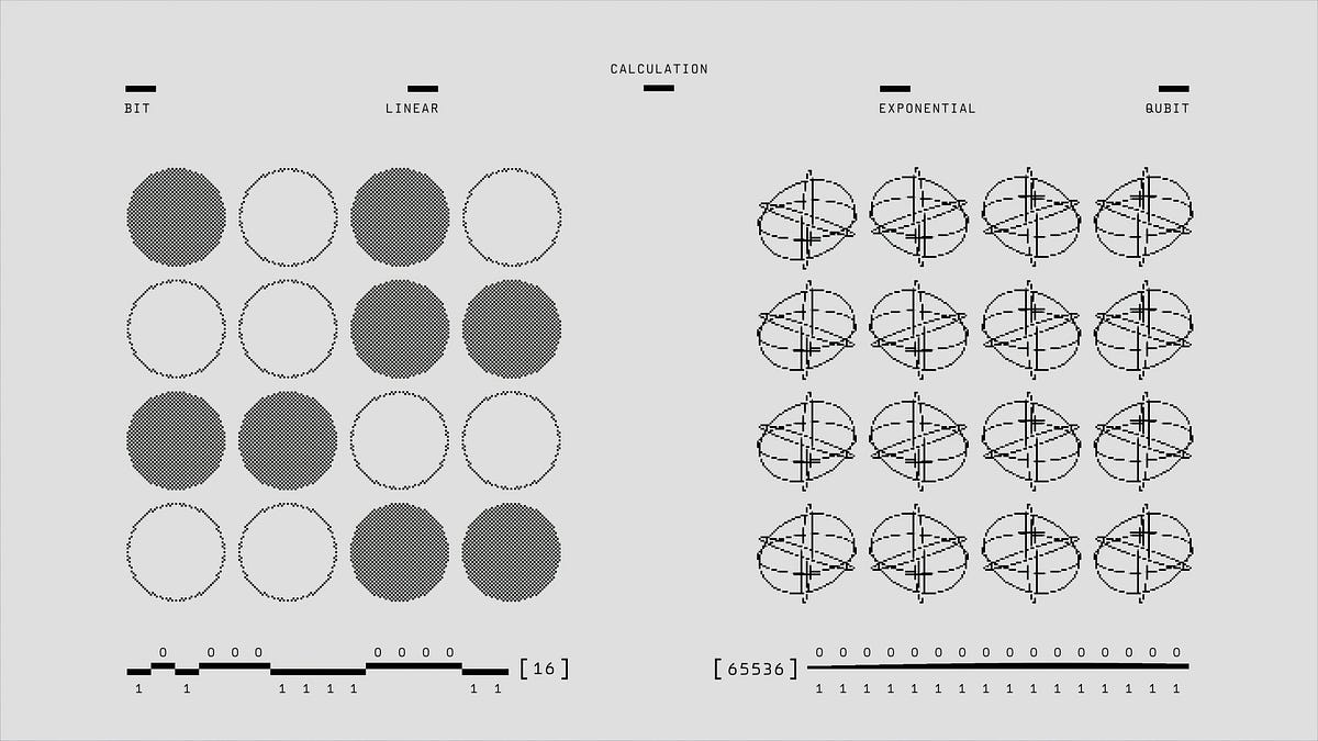 TensorFlow Lite model on Android — Beginning | by Mehmet Emin Ergenç ...