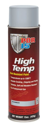 Por 15 Paints | by Anita Jackson | Medium