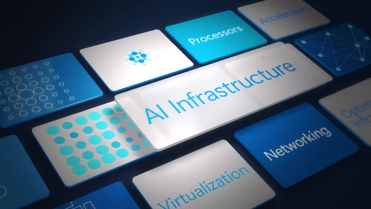 AI Infrastructure Boom: The $100 Billion Partnership Driving AI’s ...