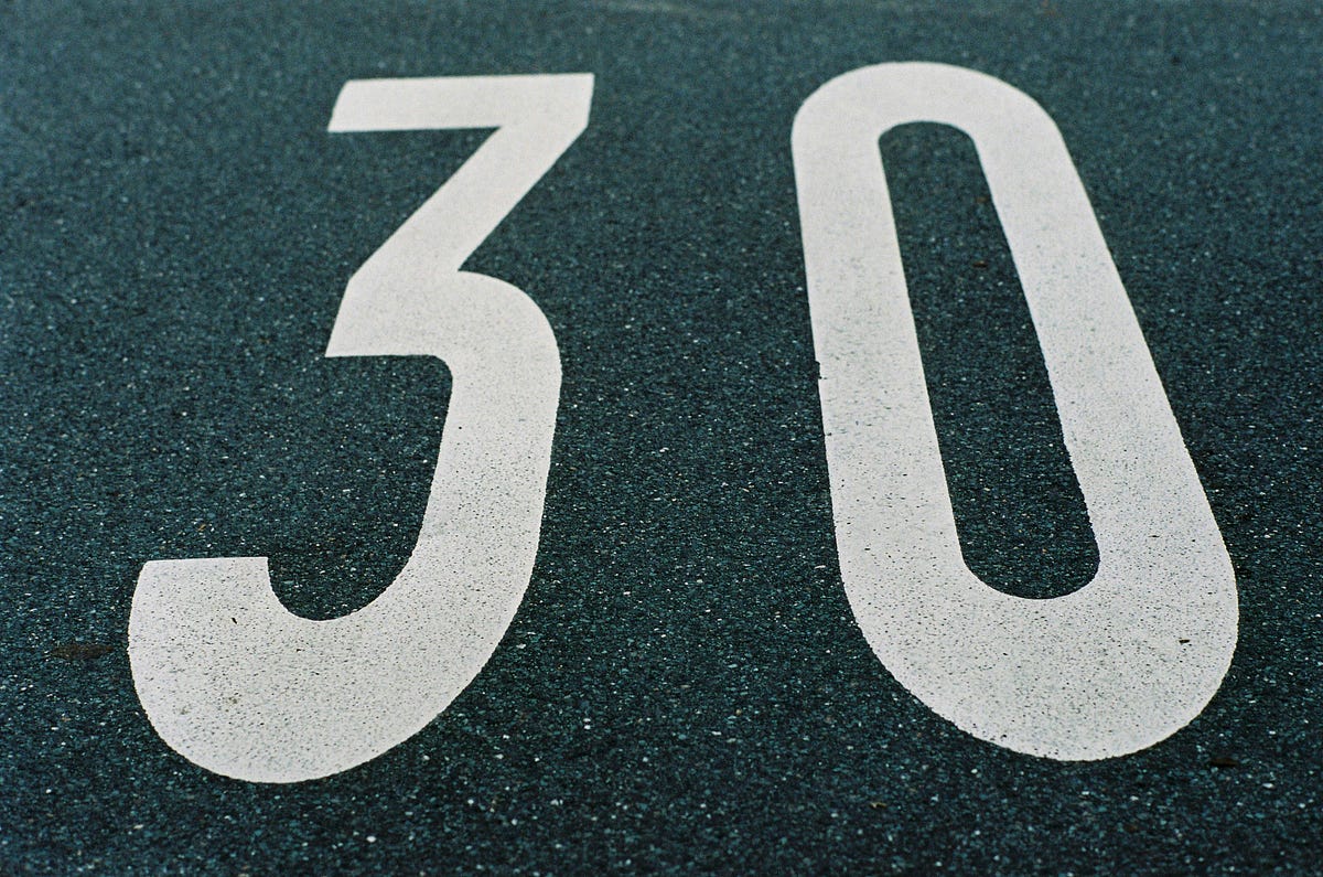 Day — 30: 30 Days Machine Learning Projects Challenge; | by Abbas Ali | Medium