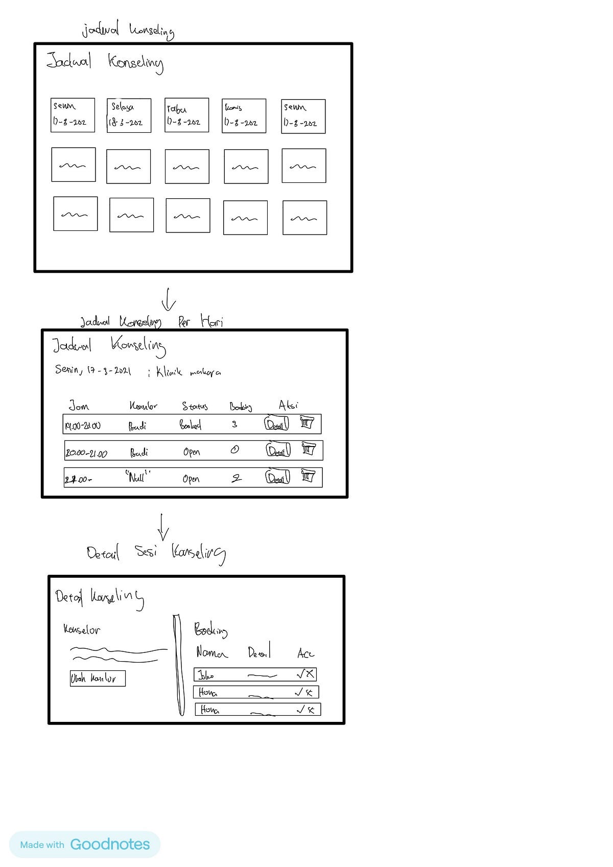 Designing User Interface. In the digital age, effective UI design… | by Roy Nababan | May, 2024 ...